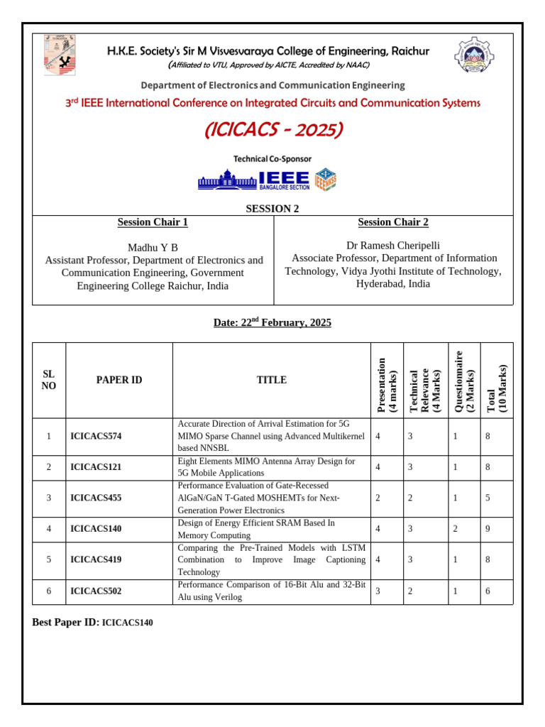 Evaluation Form-Day 2 - S2 | PDF | Electronics | Telecommunications Engineering