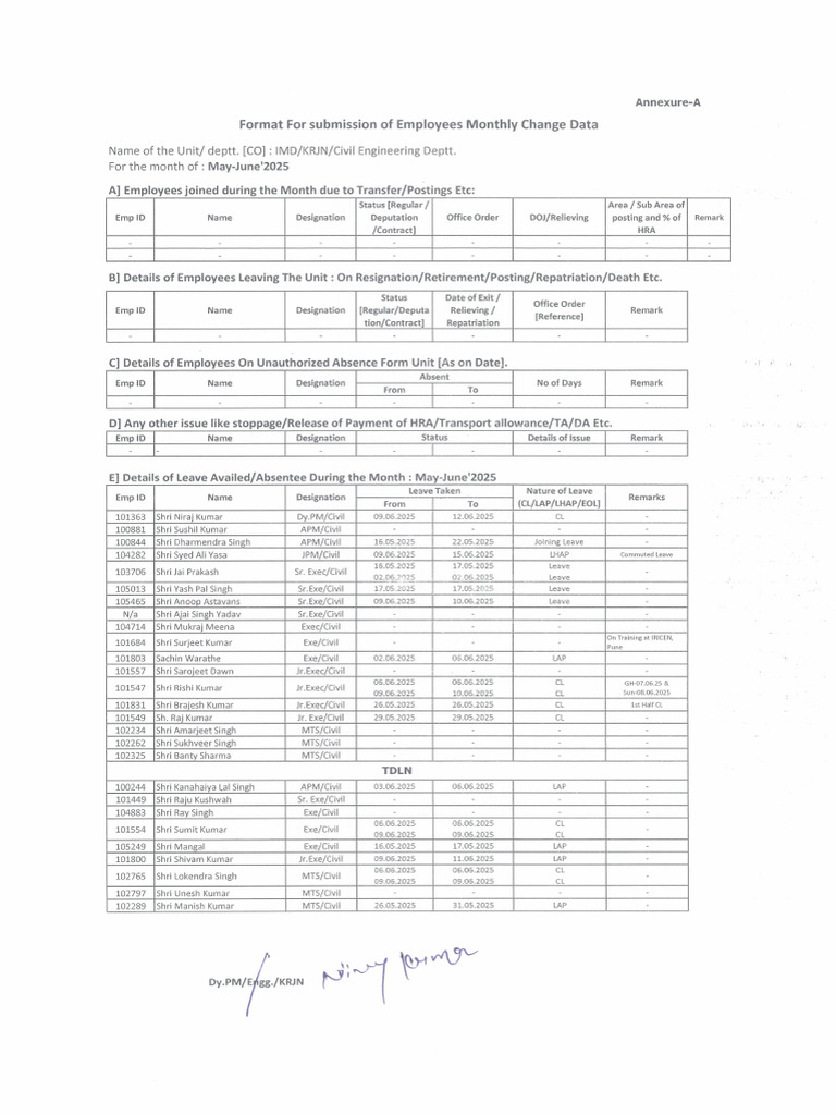 Absentee Statement May June 2025 | PDF