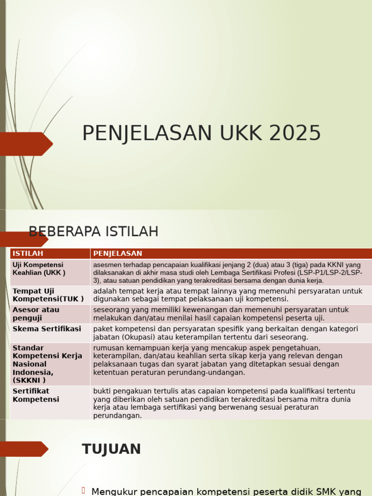 Penjelasan UKK 2025 untuk SMK | PDF
