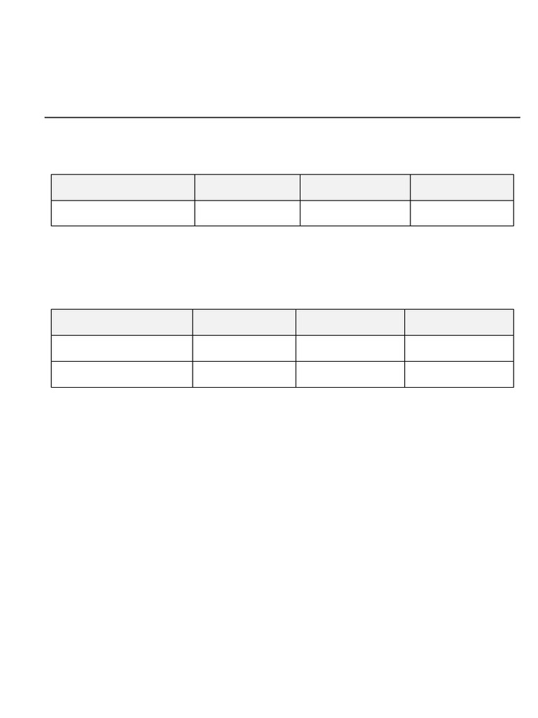 Laporan Rekap Transaksi Penitip | PDF