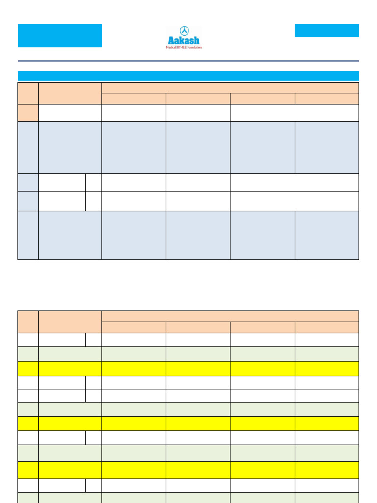 Test Planner - Phase-01 For CF+OYM - AY-2025-2026 Version 1.0 - FOR ...