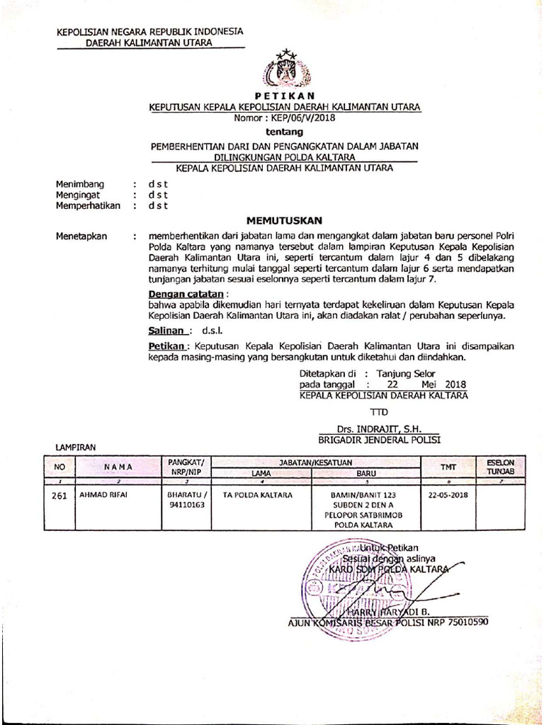 Skep Anggota Ki 2 - 23 - Ahmad Rifai | PDF