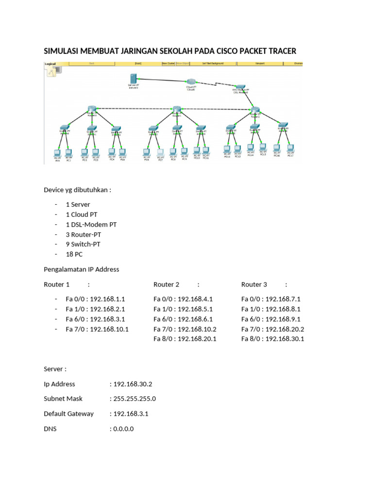 Simulasi Membuat Jaringan Sekolah Pada Cisco Packet Tracer | PDF