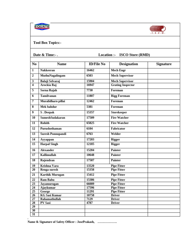 Tool Box Topics | PDF