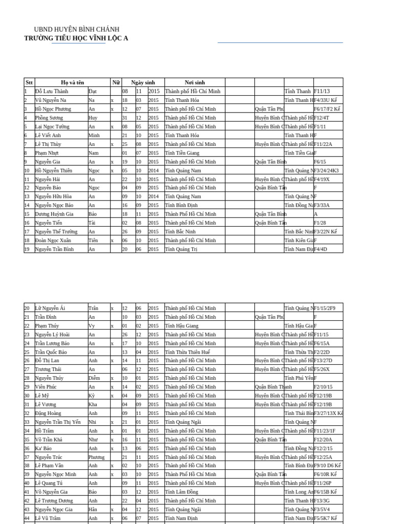 Danh Sach Hoc Sinh Lop 1 2021 2022 - 278202110232 | PDF