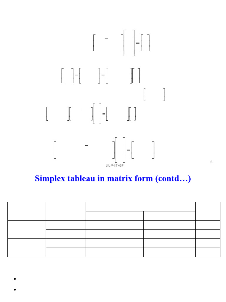 9 Revised Simplex Part 2 | PDF | Mathematics | Linear Algebra
