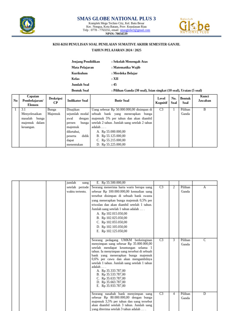 Kisi - Kisi Sumative Akhir Semester Matematika Wajib Kelas XII SMA | PDF