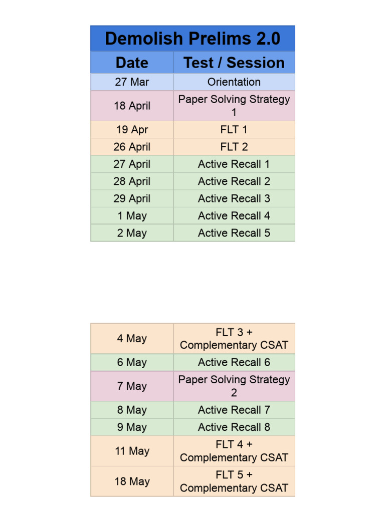 Revised TT (Demolish 2.0) | PDF