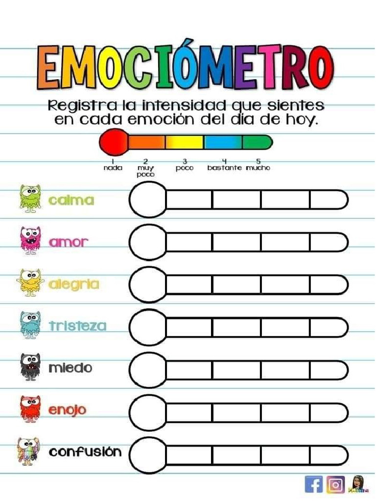 Emo Cio No Metro | PDF