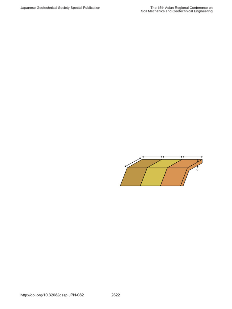 Compaction of Embankment Slopes | PDF | Applied And Interdisciplinary ...