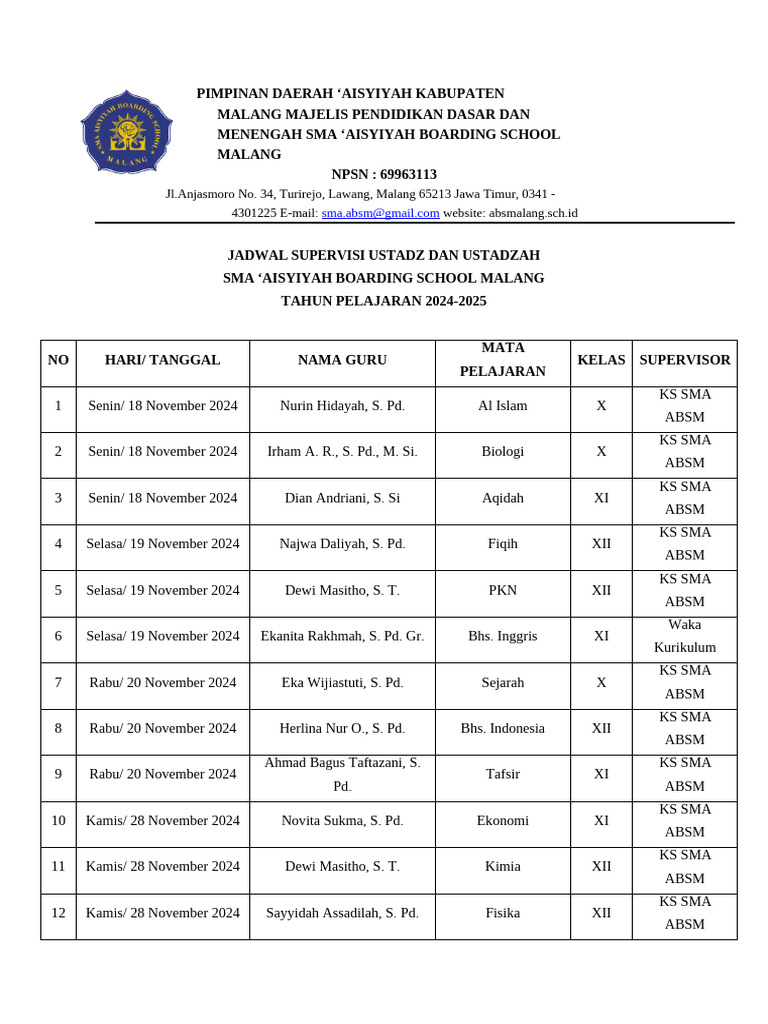 Jadwal Supervisi Observasi Kelas 2024-2025 | PDF
