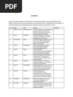 Contact Information Directory of Employment Officers - Talim Rojgar ...