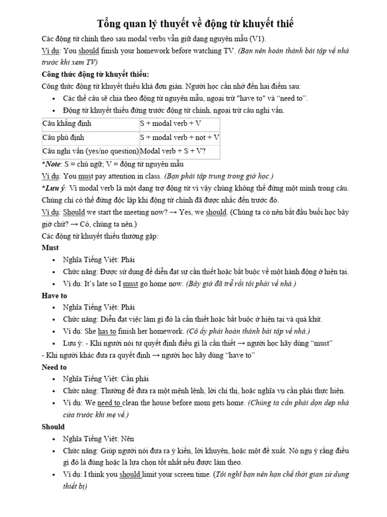 Model Verb | PDF