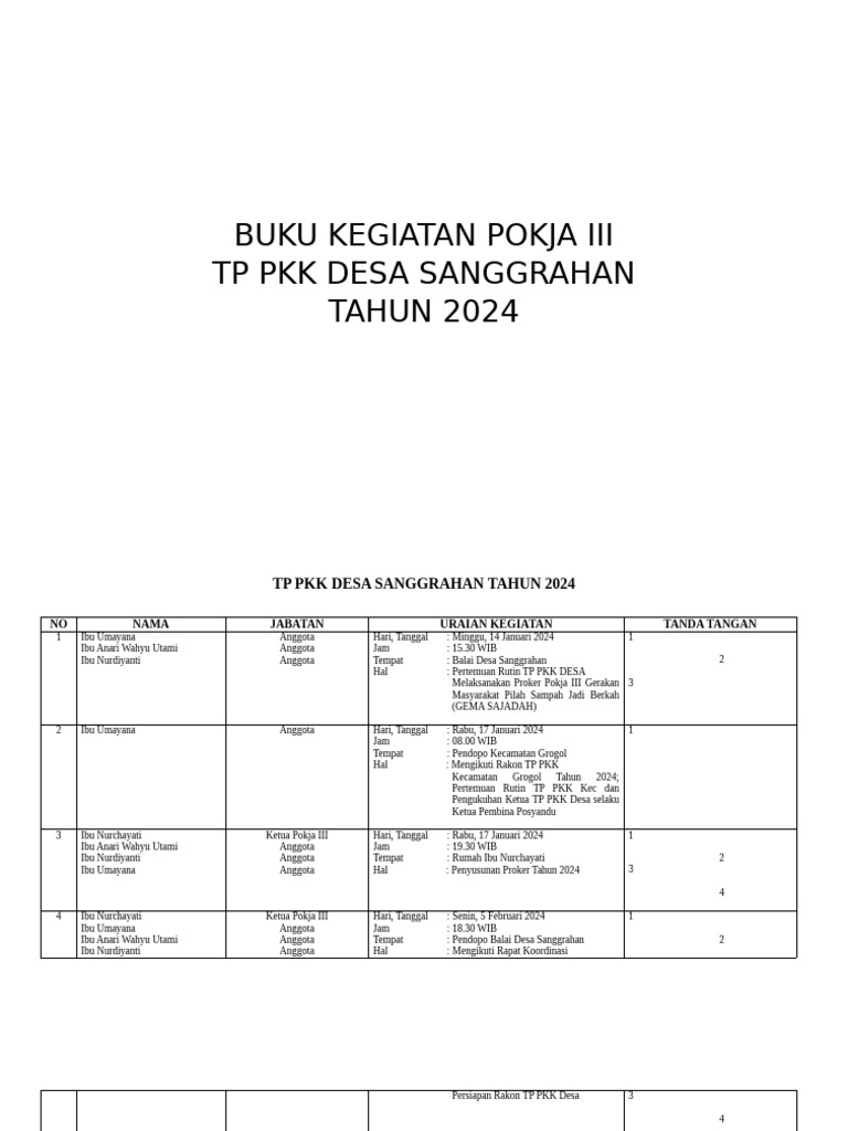 Buku Kegiatan Pokja III 2024 Update | PDF