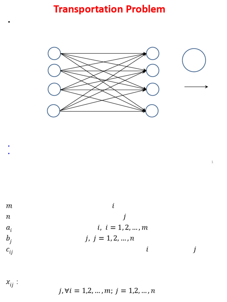 Linear Programming: Transportation Problem | PDF | Mathematics ...