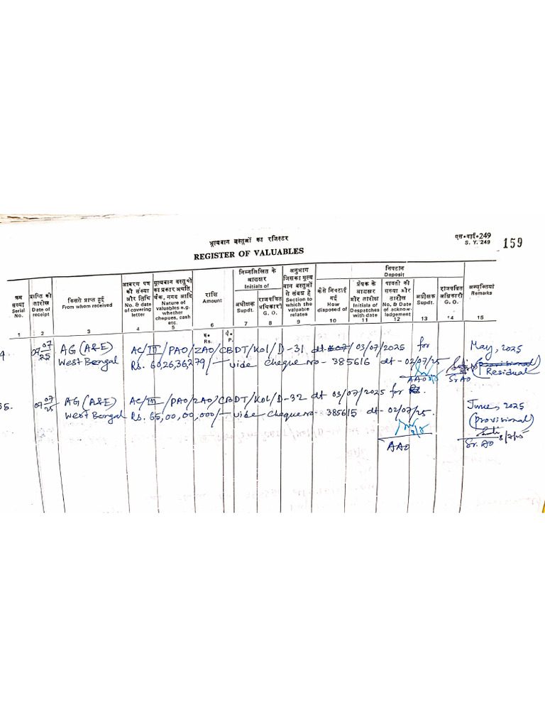 TDS Cheques Received From AG WB | PDF