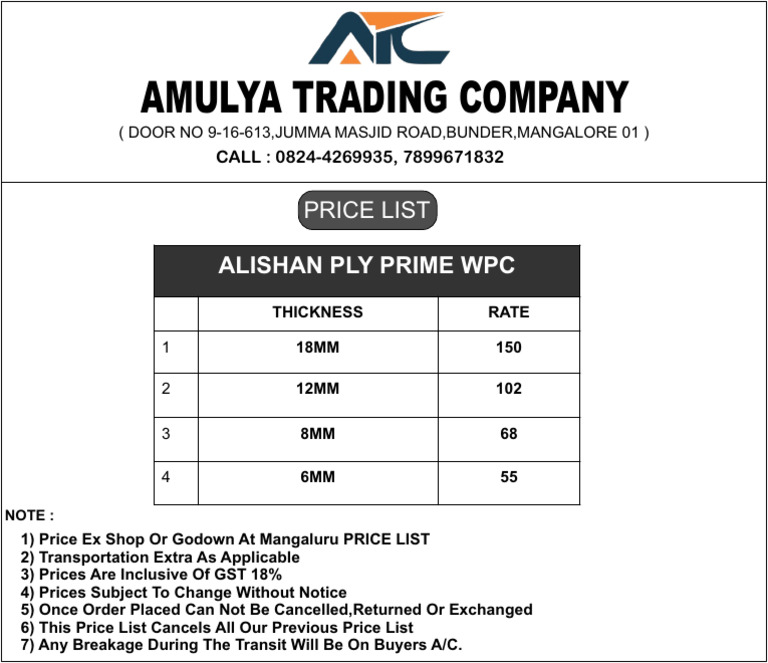 Alishan WPC Price List | PDF