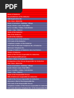 Telangana DDO Codes List | PDF