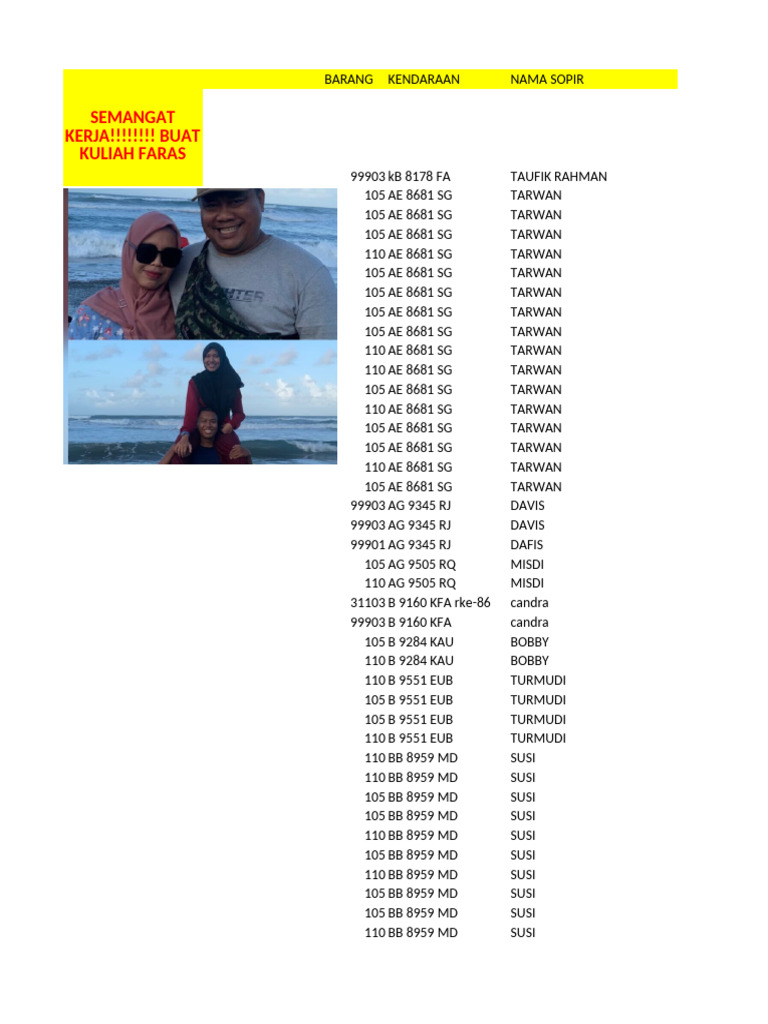 List Nama & Plat | PDF