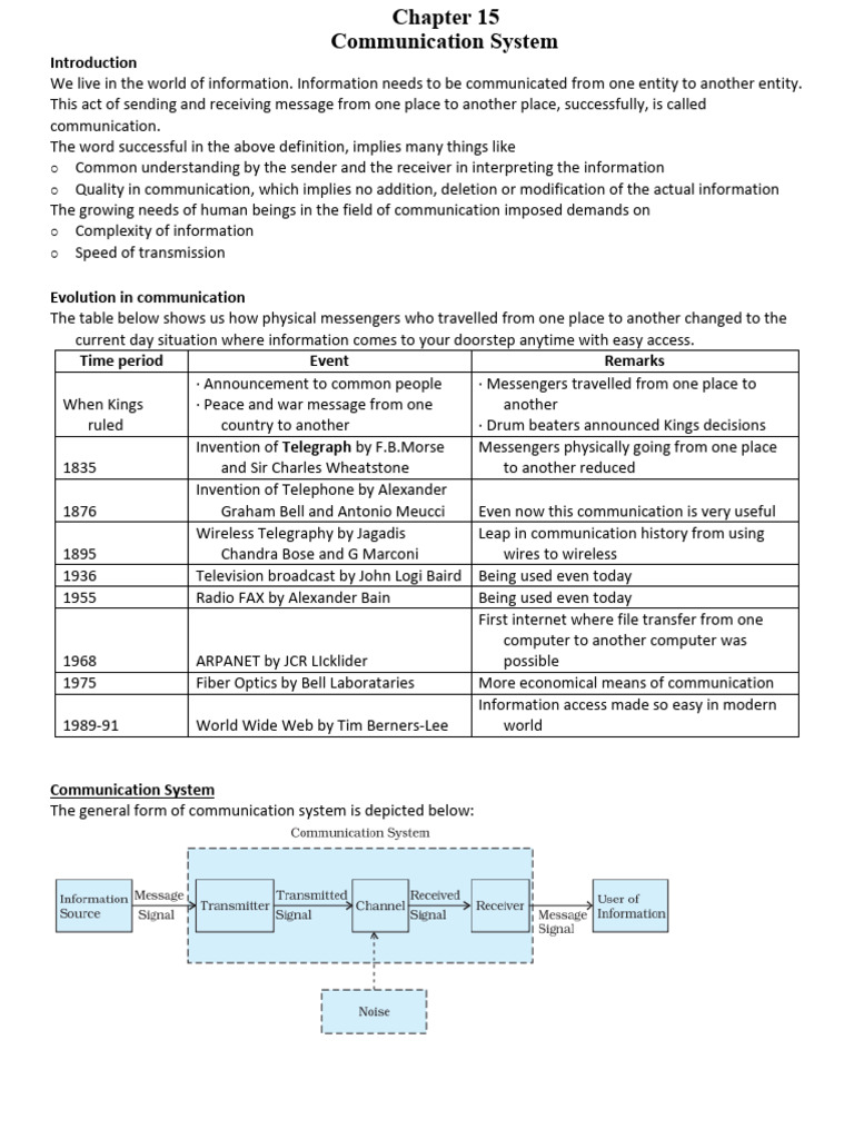 Evolution of Communication Systems | PDF | Ionosphere | Modulation