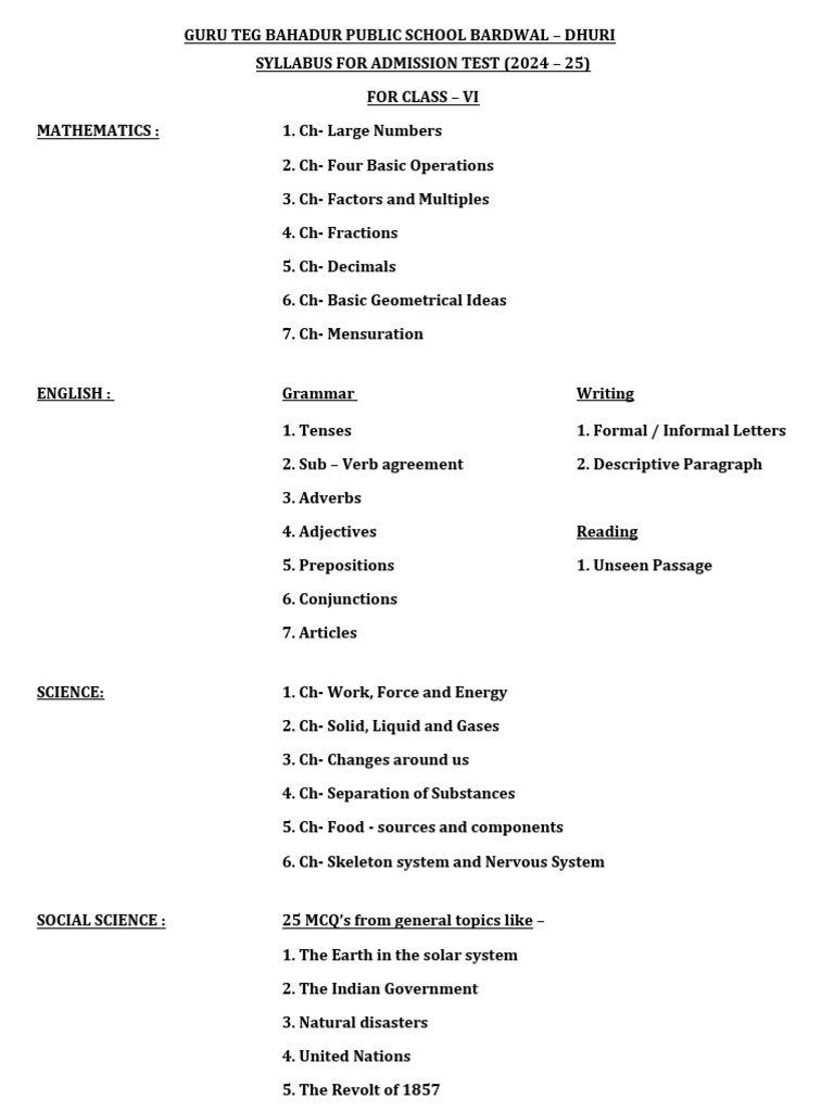 Class VI Admission Test Syllabus 2024-25 | PDF
