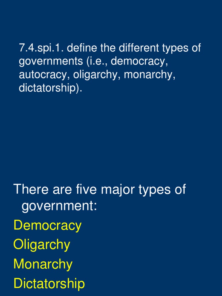 7.4.spi.1. Define The Different Types of Governments (I.e., Democracy ...