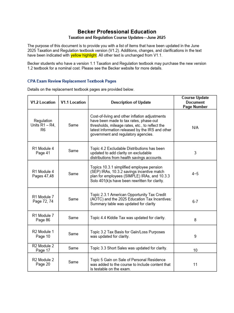 June 2025 Taxation Course Updates | PDF | Cost Of Living | S Corporation