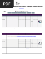 NICE Summary of Antibiotic 2025 | PDF | Pneumonia | Antimicrobial Resistance