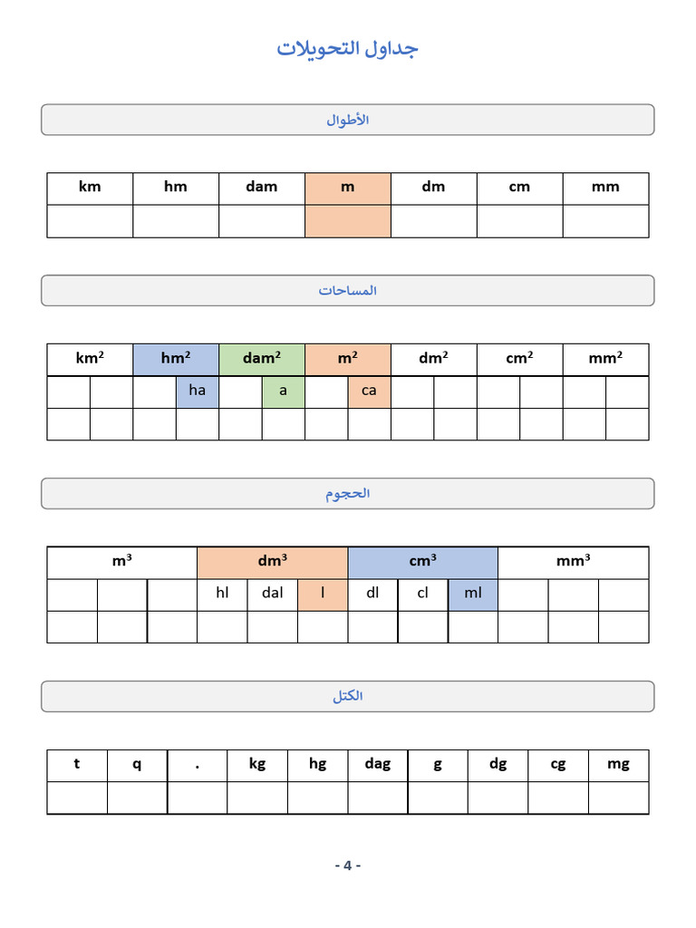 Fractionné 20250624 0057 | PDF