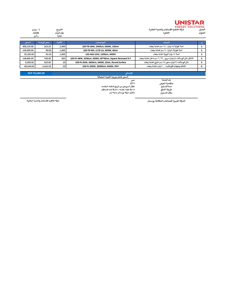 Unistar For Cairo Real Estate Investment Co - J1035 | PDF