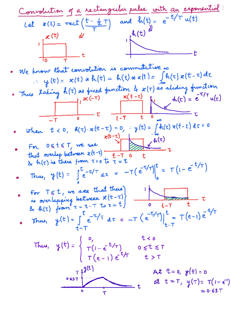Convolution Integral 3 | PDF
