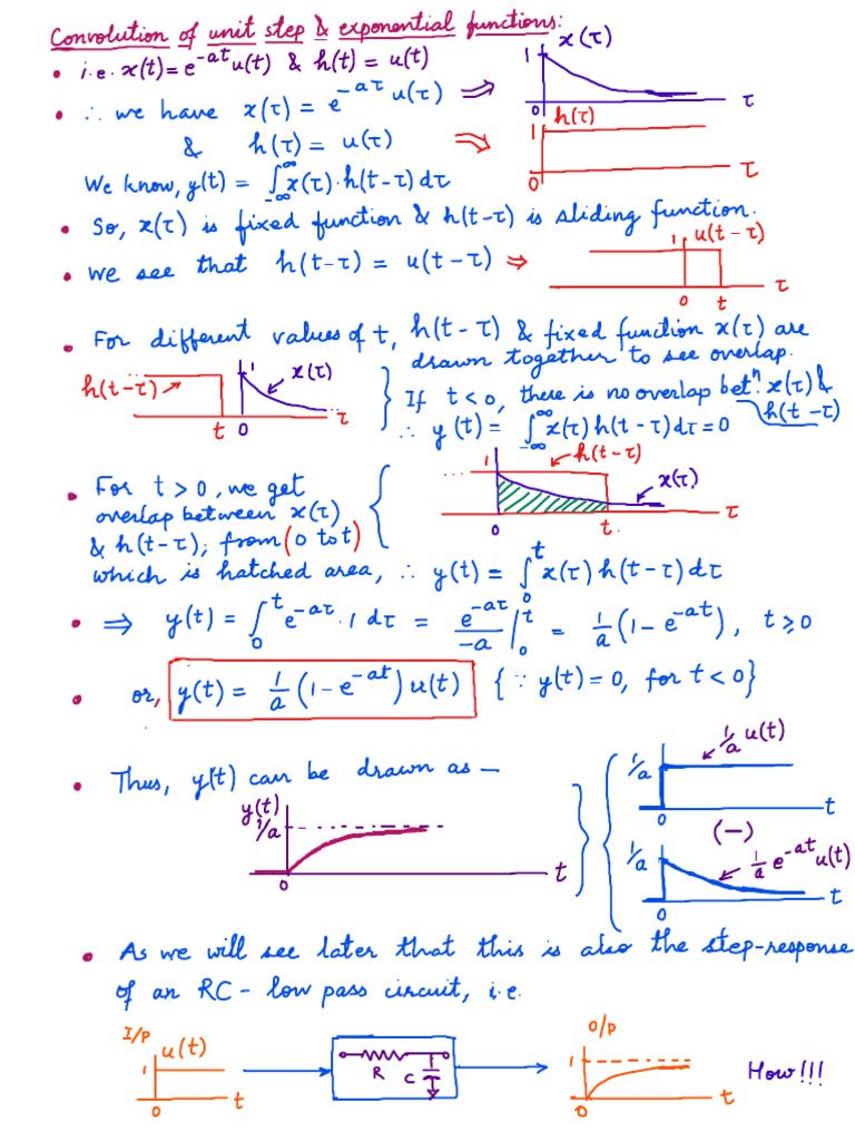 Convolution Integral 2 | PDF