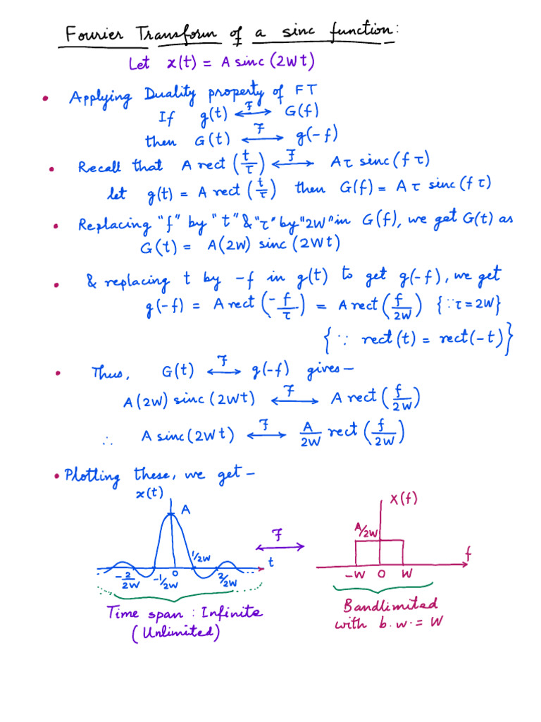FT of A Sinc Function | PDF