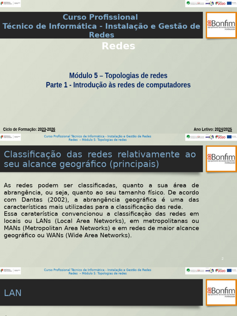 Redes M05 03 Classificação Das Redes Geográficas | PDF | Rede de ...