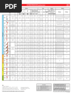 Capillary Tube Sizing for HVAC Systems | PDF | Refrigerator ...