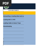 Drilling Stop Card Safety Analysis | PDF | Manufactured Goods | Nature