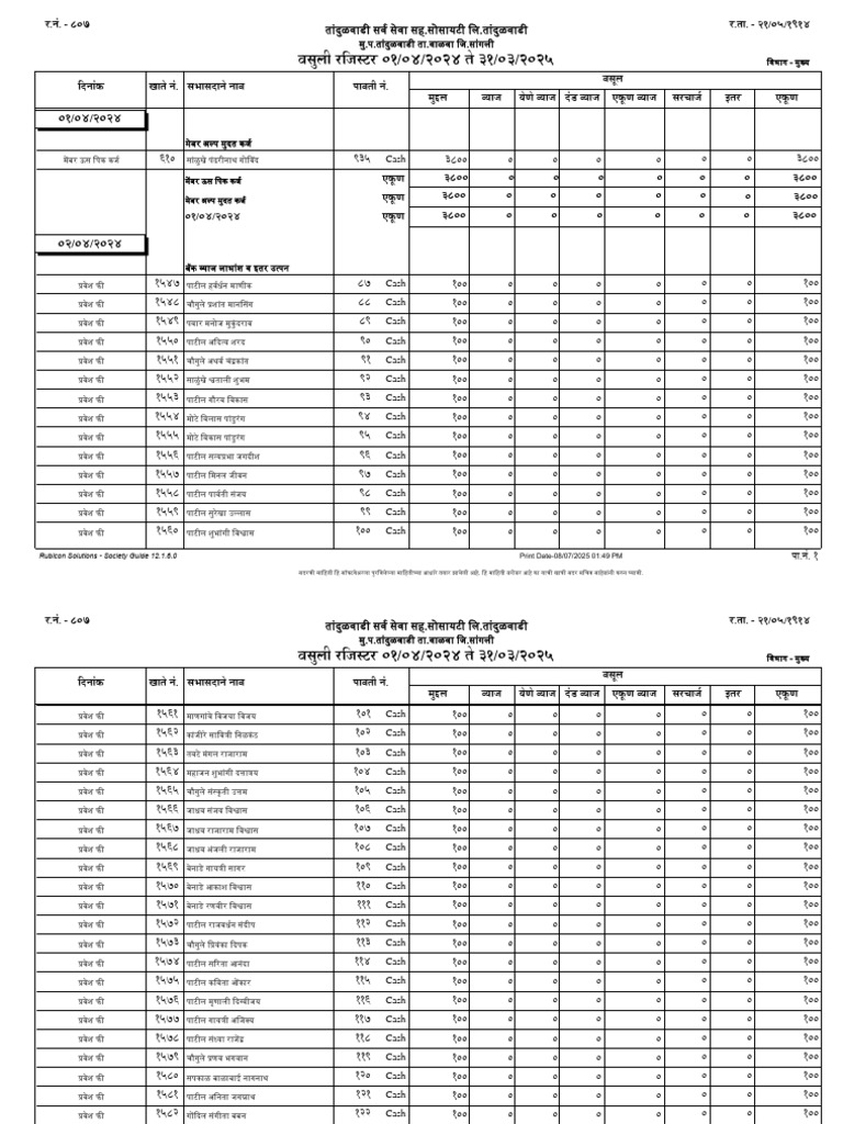 Vasuli Rajistra 1.42024 31.3.2025 | PDF