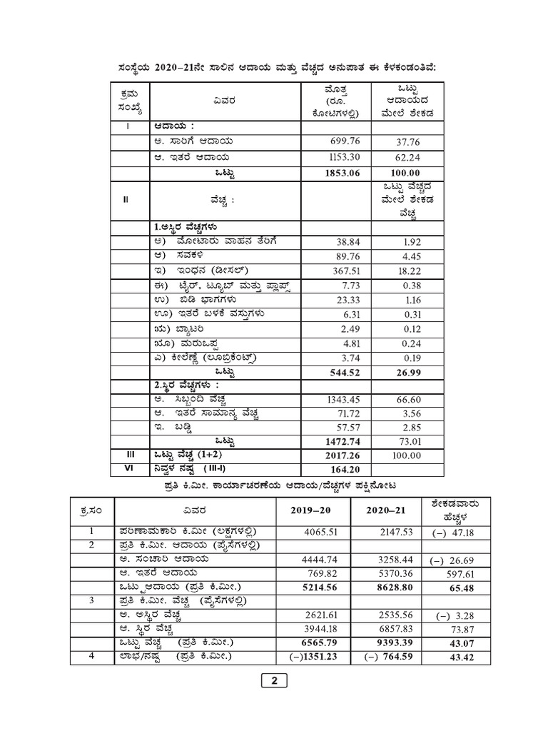 BMTC PDF - CDR 3 | PDF