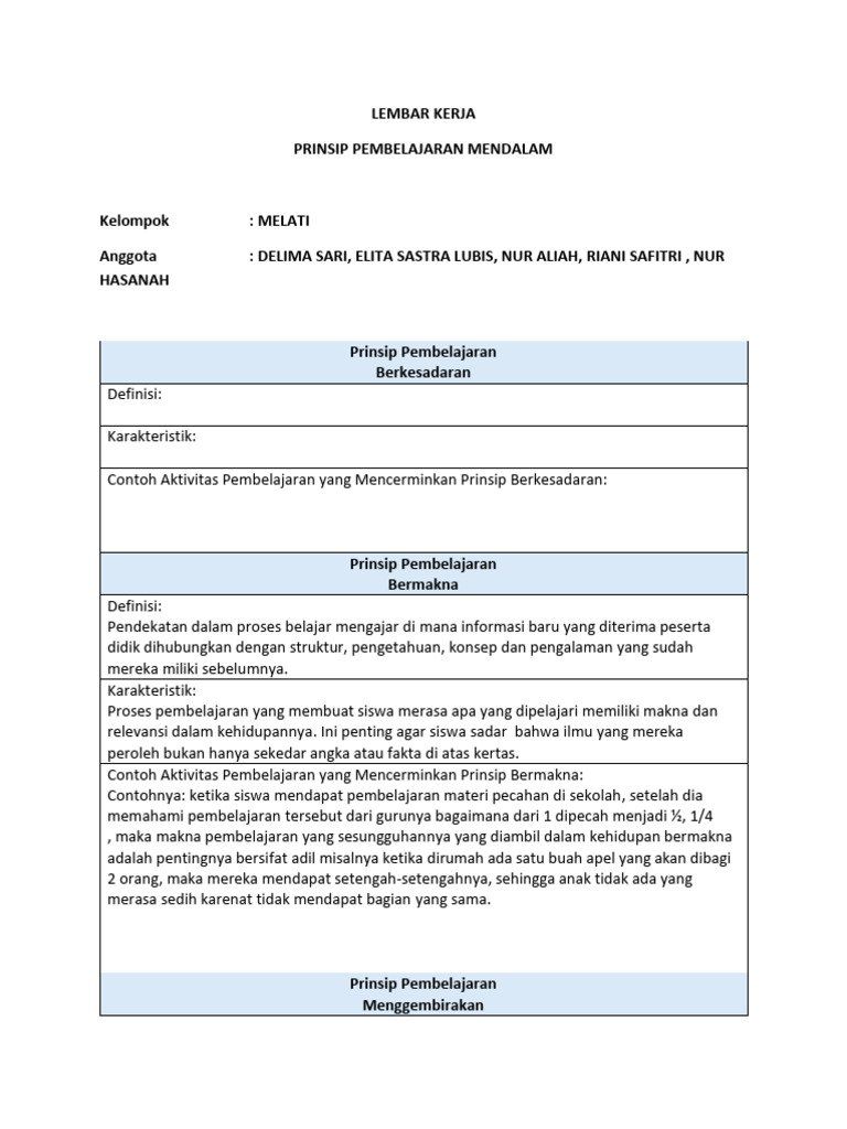 Modul 2 KP 3 - Nur Hasanah | PDF