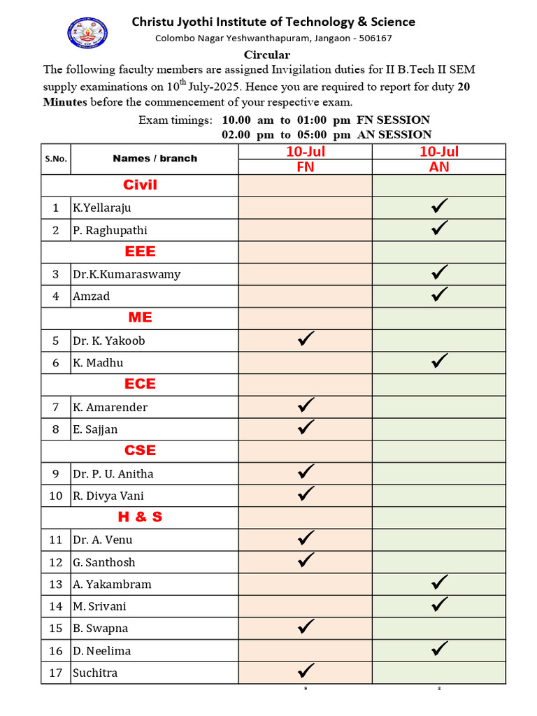 II Btech II Sem Invigilations 10 July 2025 | PDF