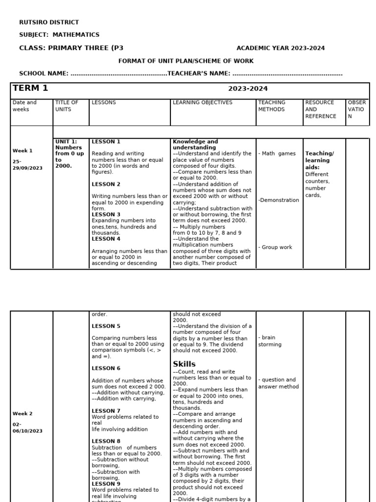 Primary 3 Mathematics Unit Plan 2023 | PDF | Litre | Multiplication