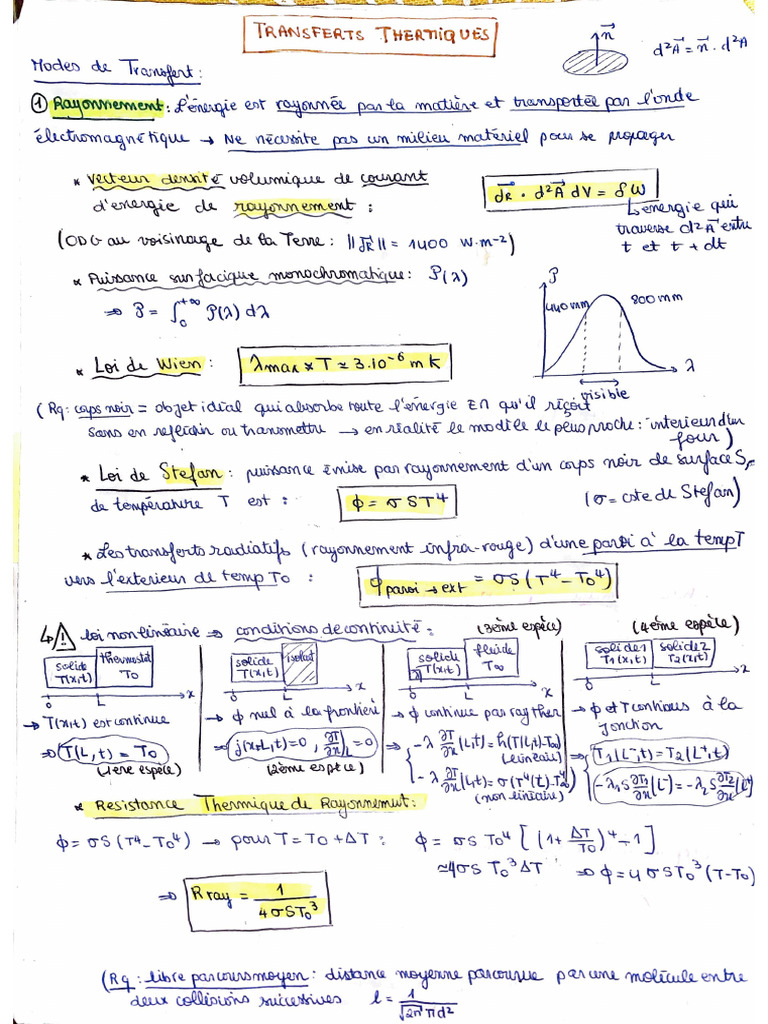 Fiches Transfo | PDF