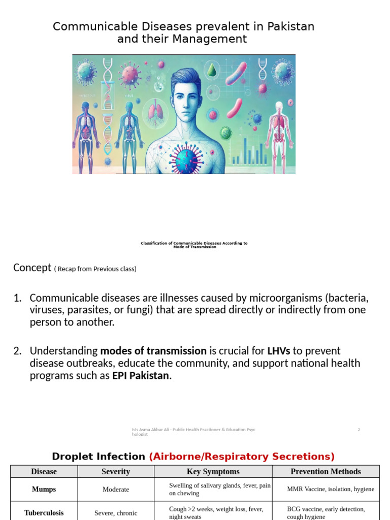 Communicable Diseases in PK | PDF | Sexually Transmitted Infection ...