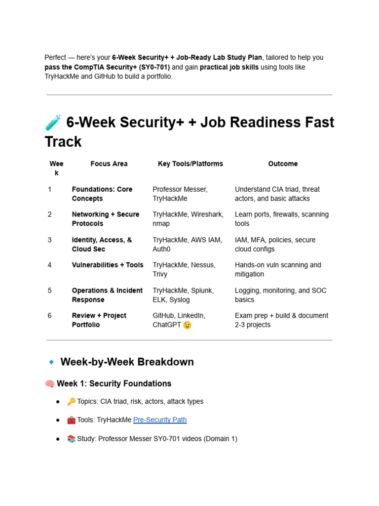 Cyber Security Study Plan | PDF | Security | Computer Security
