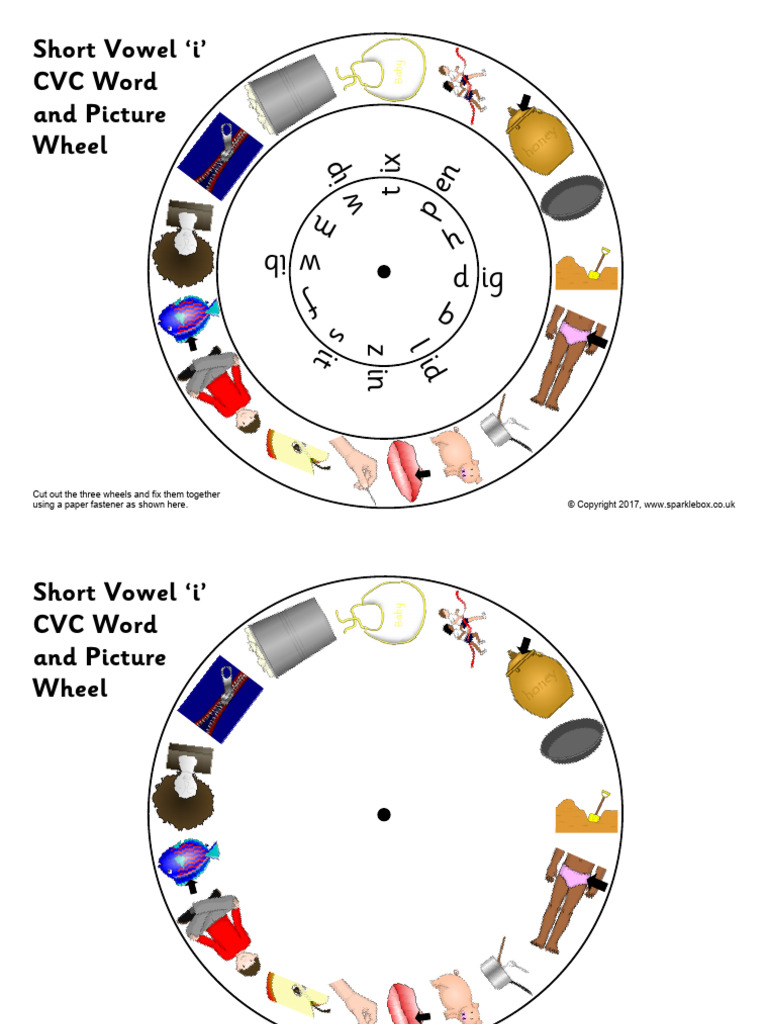 CVC I Word Wheel | PDF