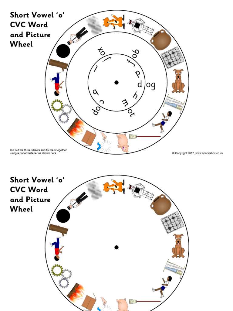 CVC o Word Wheel | PDF