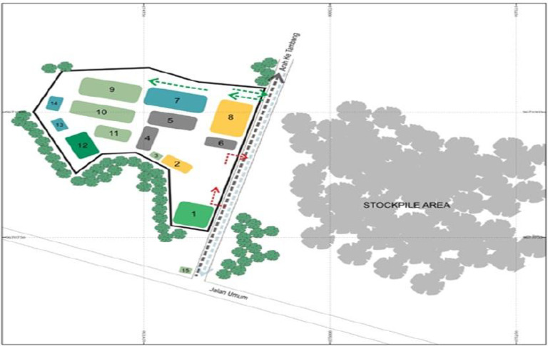 Rencana Induk Kawasan | PDF