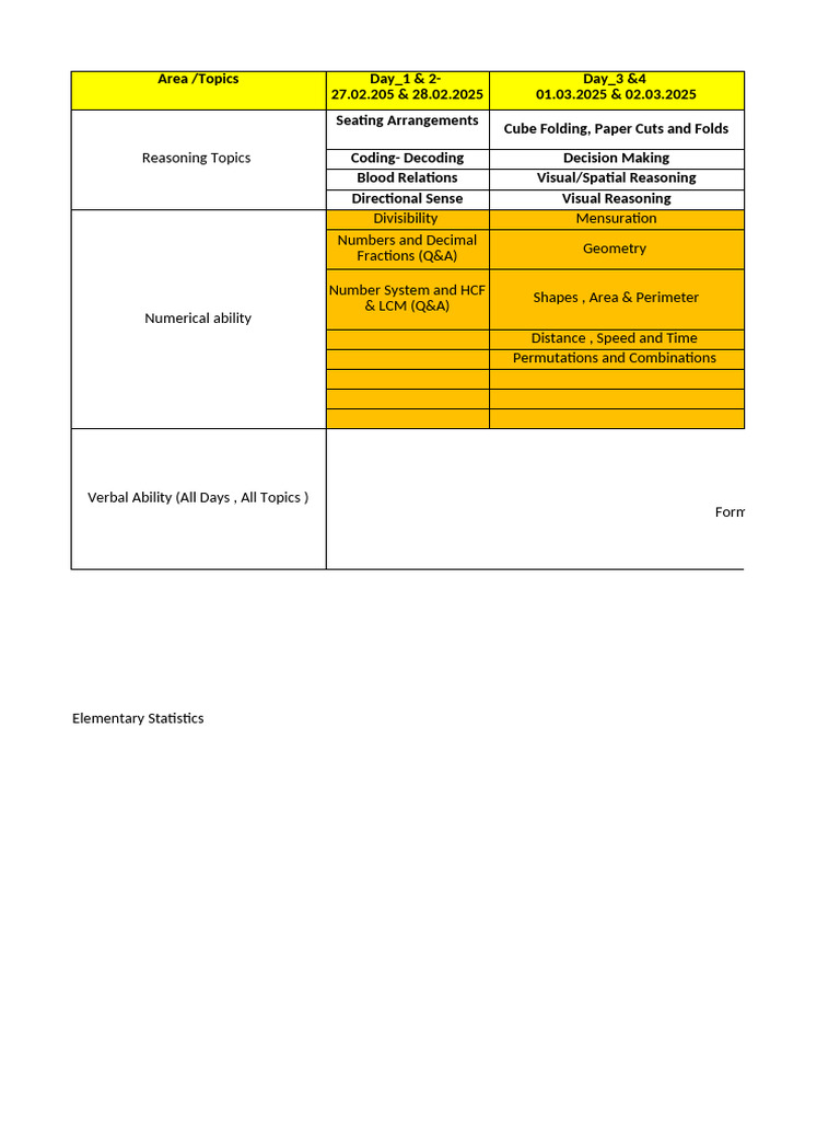 Comprehensive Reasoning and Ability Topics | PDF | Statistics | Mathematics