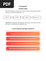 Bài Tập Word Form Từ Cơ Bản Đến Nâng Cao Chi Tiết Nhất | PDF