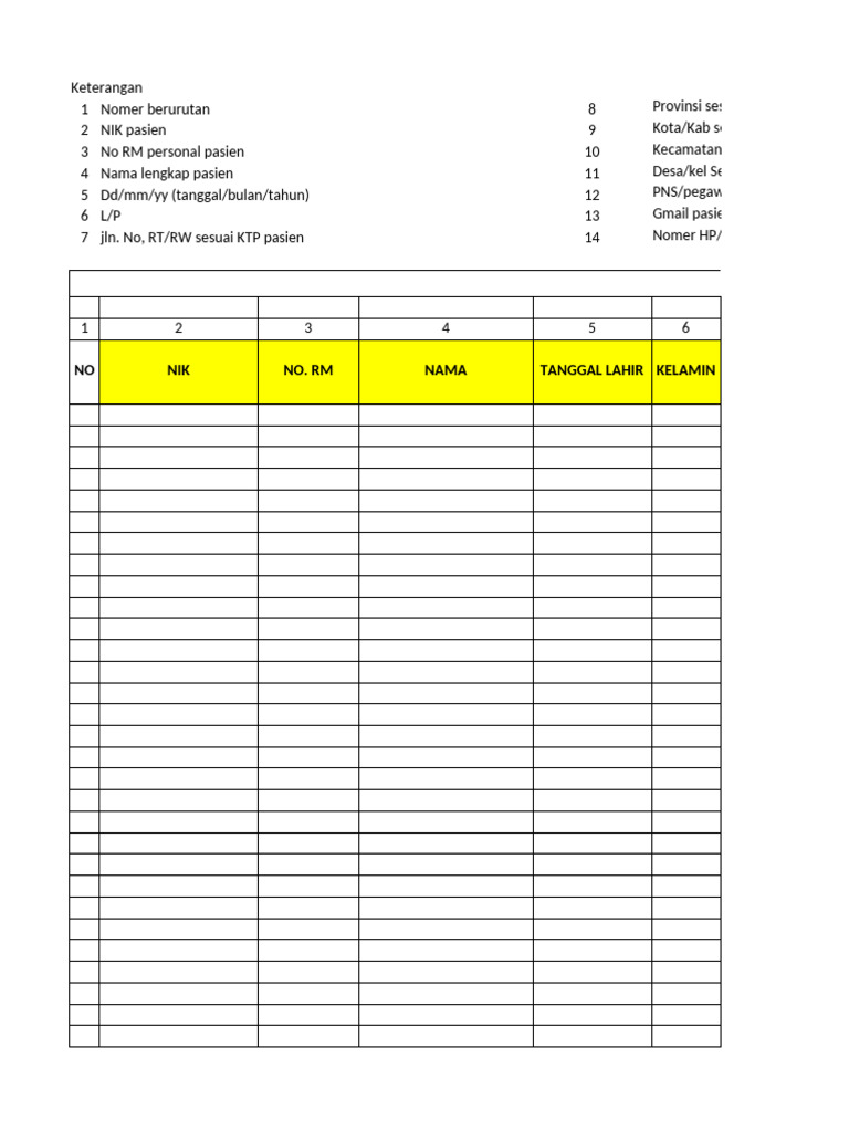 Master Data Kampung Puskesmas Korem | PDF
